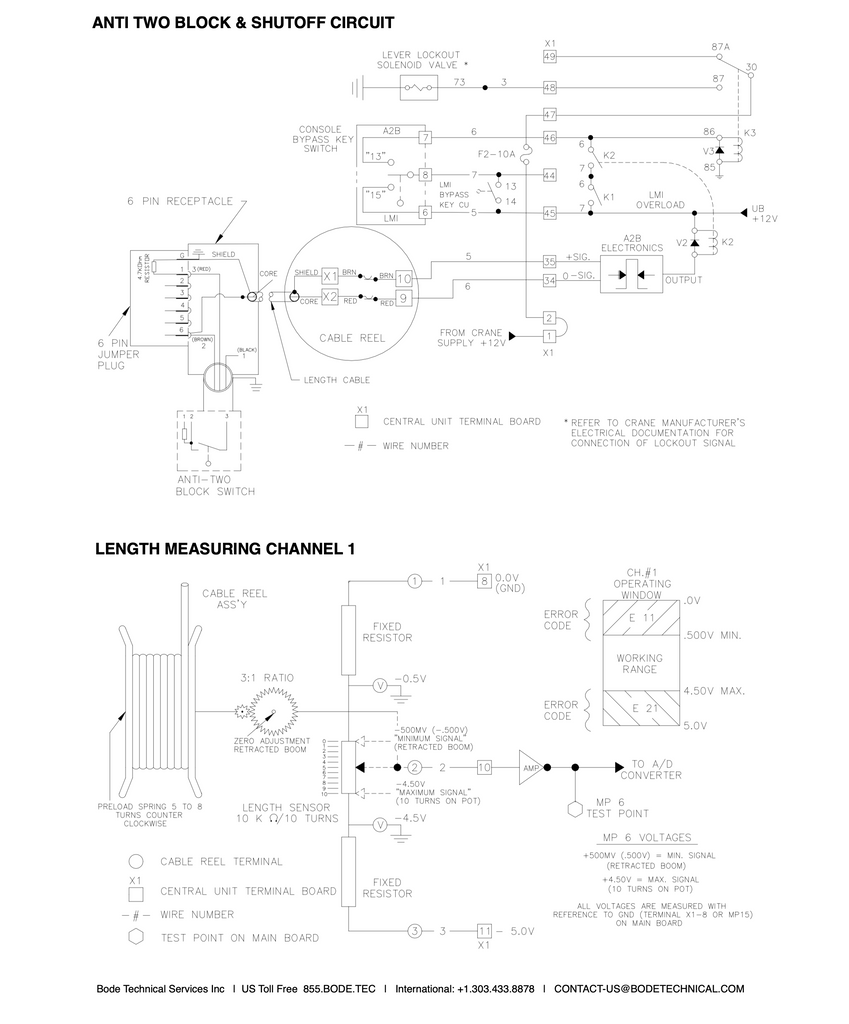 031-002-060-011 PAT Hirschmann Anti Two Block A2B | ORIGINAL EQUIPMENT ...