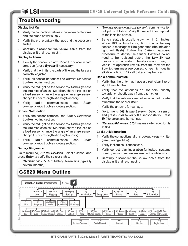Trimble LSI GS 820 Wireless Display | Official Dealer – BTS Crane Parts Store