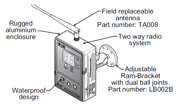 Crane Wind Speed Display | Trimble LSI GS320 | CLICK HERE – BTS Crane ...